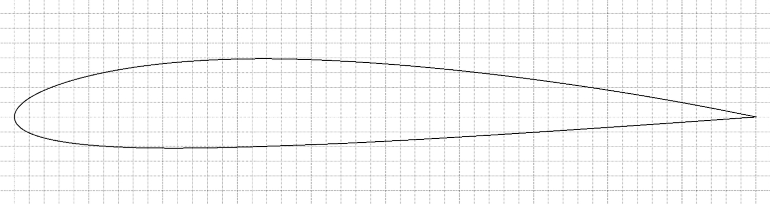 Solved I have to determine the 4-digit NACA number of an | Chegg.com