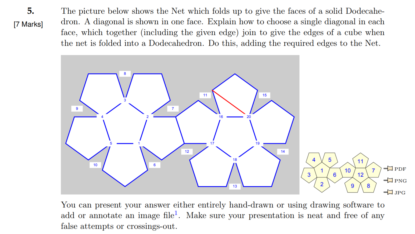 5. [7 Marks] The picture below shows the Net which | Chegg.com