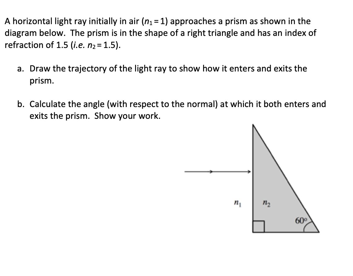 Solved A horizontal light ray initially in air (n1 = 1) | Chegg.com