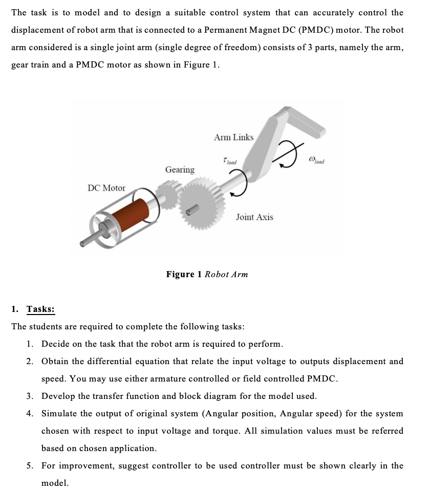 The task is to model and to design a suitable control | Chegg.com