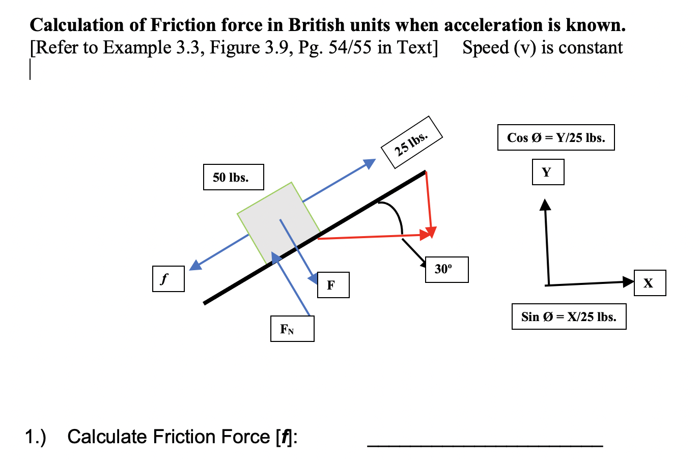 Solved Calculation of Friction force in British units when | Chegg.com