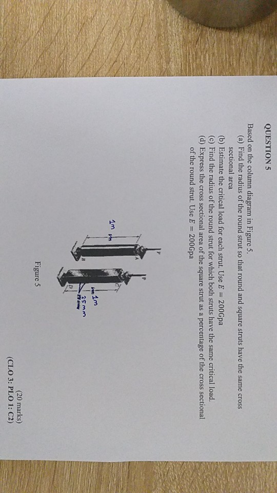 Solved QUESTION 5 Based on the column diagram in Figure 5. | Chegg.com ...