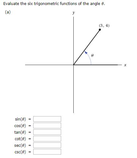 Solved Evaluate the six trigonometric functions of the angle | Chegg.com