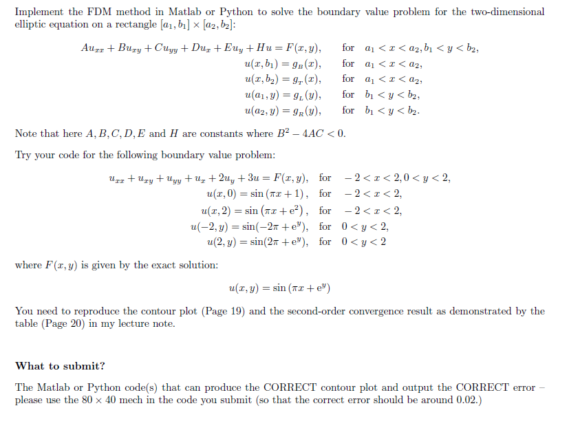 Implement the FDM ﻿method in ﻿Matlab or ﻿Python to | Chegg.com