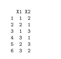 Solved Computer Science/ Python / Permutation and | Chegg.com