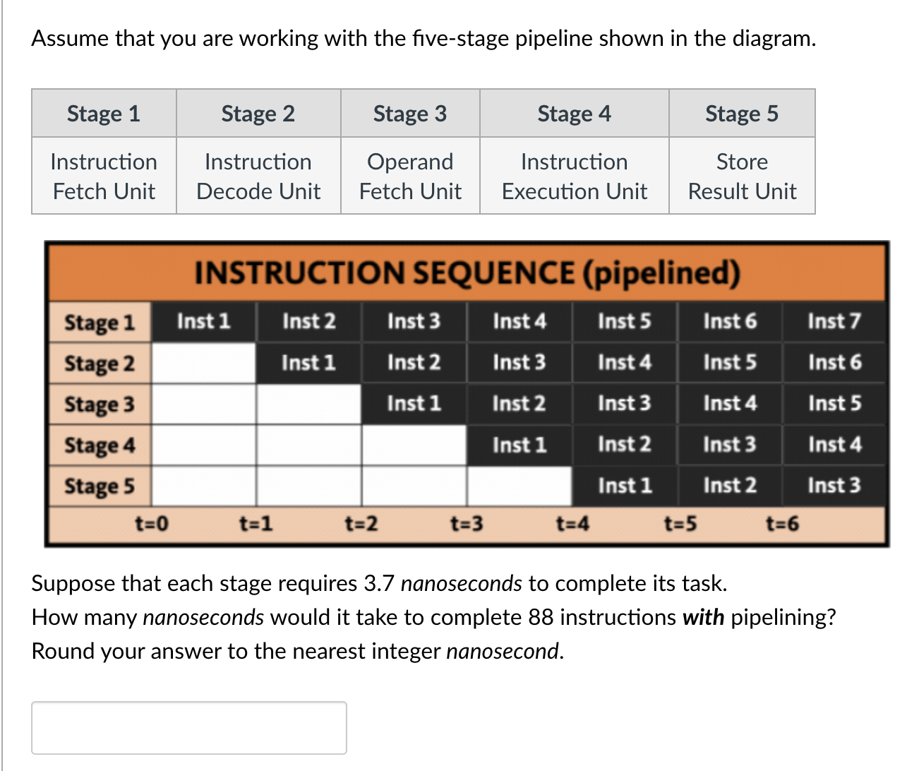 Solved Assume that you are working with the five-stage | Chegg.com