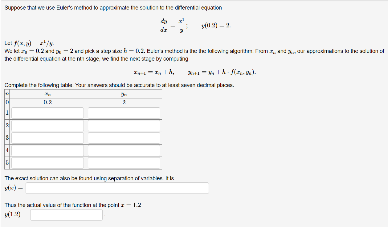 Solved Suppose that we use Euler's method to approximate the | Chegg.com