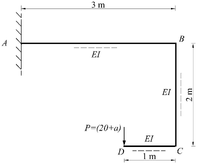 Solved Find the deflection of the point D of the frame given | Chegg.com