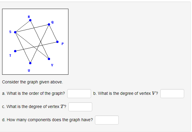 Solved Consider the graph given above. a. What is the order | Chegg.com