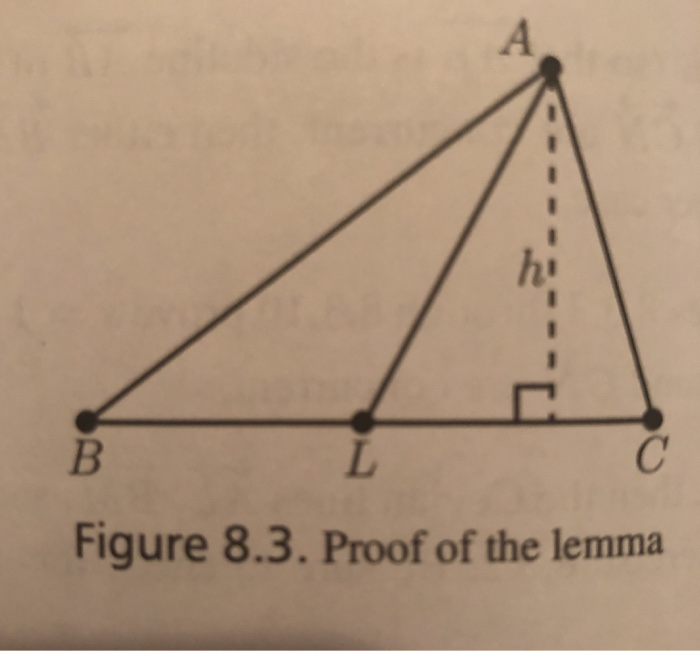 Solved use the lemme to prove the trigonometric form of | Chegg.com
