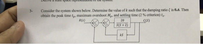 Solved Consider the system shown below. Determine the value | Chegg.com