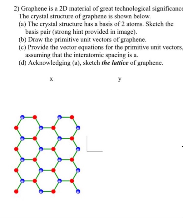 Solved 2) Graphene is a 2D material of great technological | Chegg.com