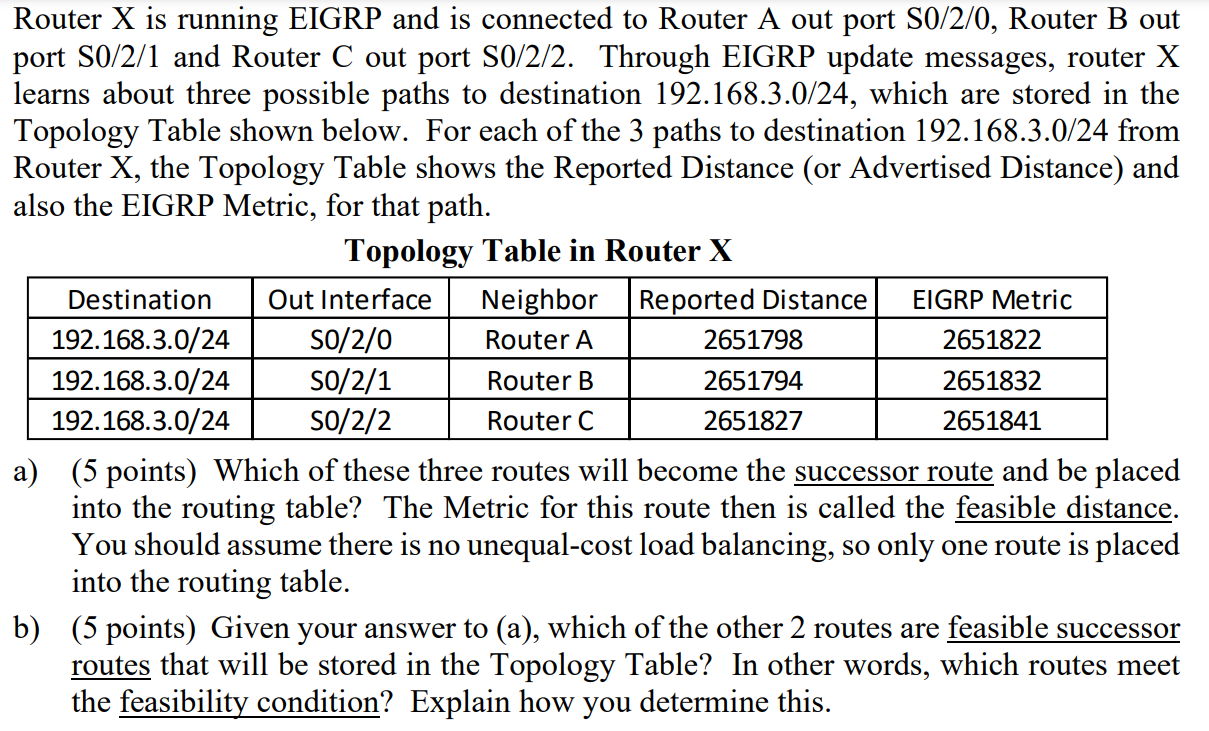 Solved Router X is running EIGRP and is connected to Router | Chegg.com