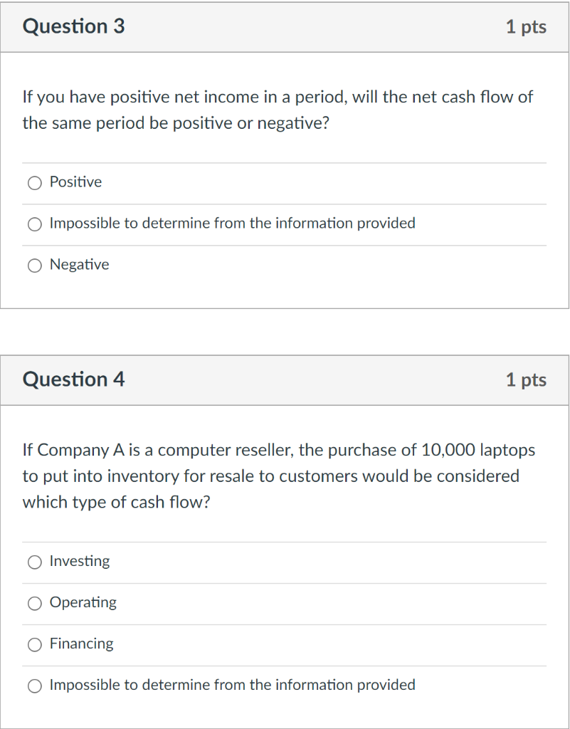 Solved If you have positive net income in a period, will the | Chegg.com