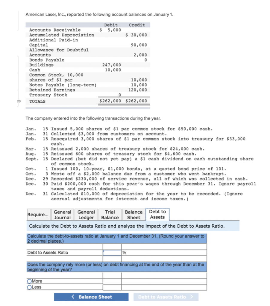 Solved Issued 5,000 shares of $1 par common stock for | Chegg.com