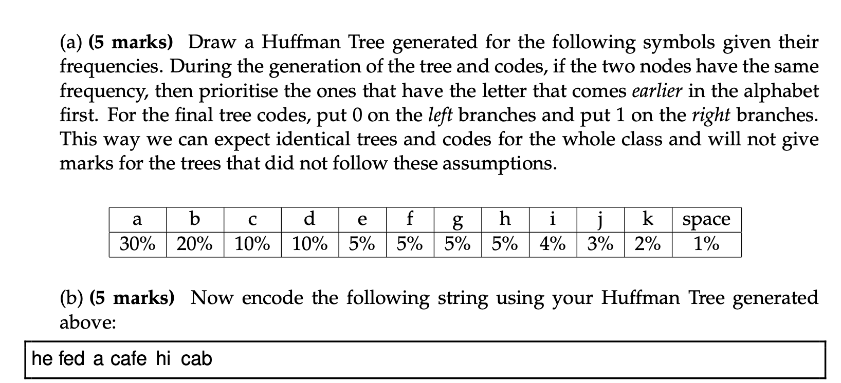 Solved (a) (5 marks) Draw a Huffman Tree generated for the | Chegg.com