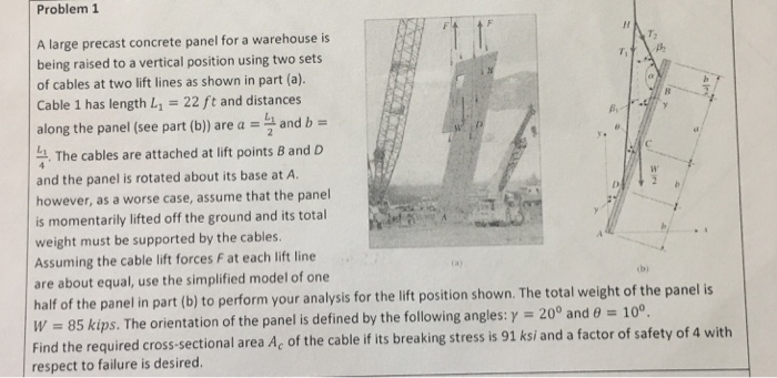Solved Problem 1 A large precast concrete panel for a | Chegg.com