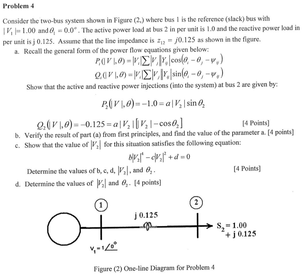 Problem 4 Consider the two-bus system shown in Figure | Chegg.com