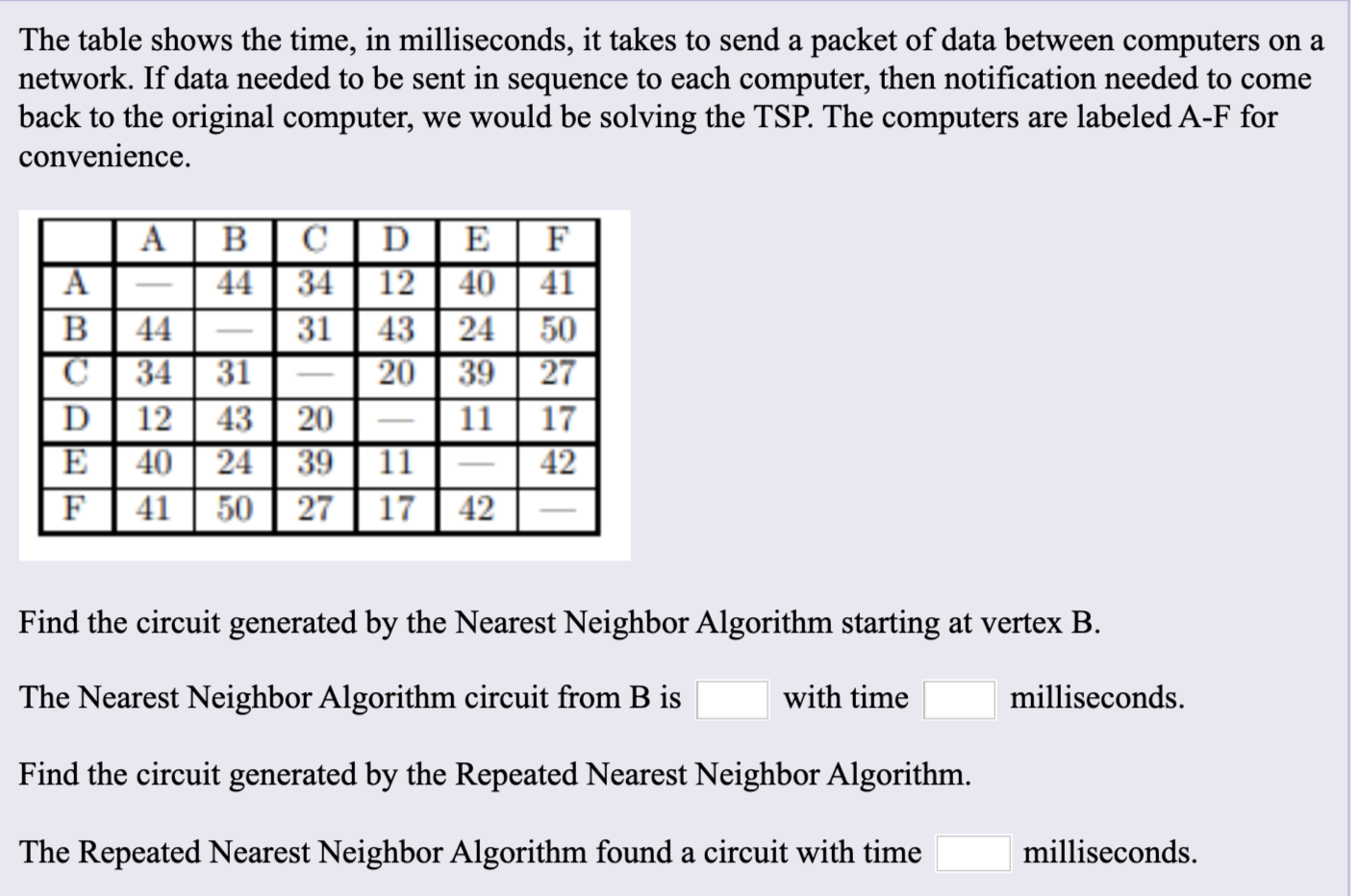 Solved The Table Shows The Time In Milliseconds It Tak