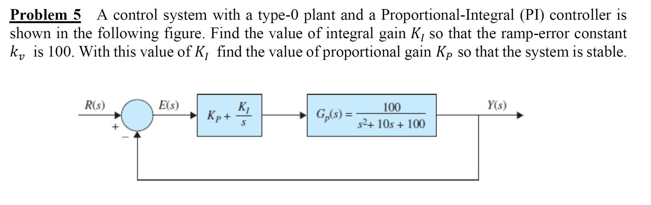 Solved Problem 5 A control system with a type-0 plant and a | Chegg.com
