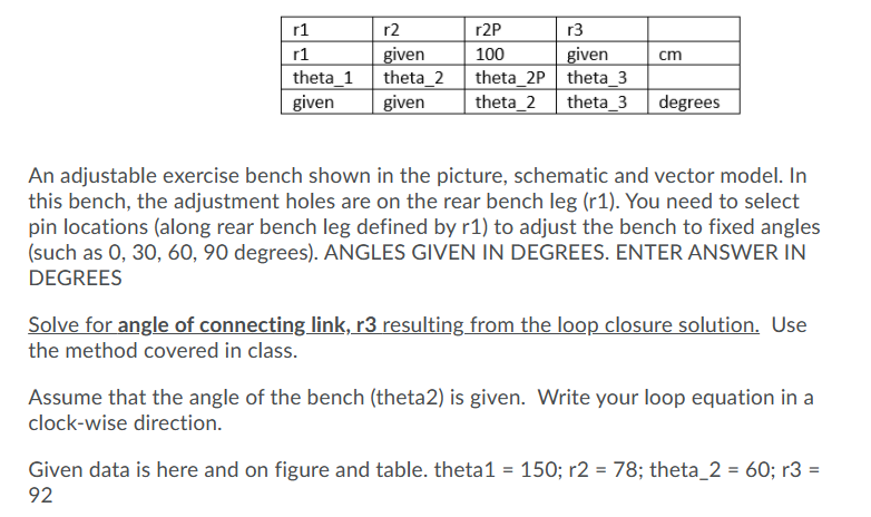 Solved P P2P r2 ITT cm r1 r2 r1 given theta_1 theta_2 | Chegg.com