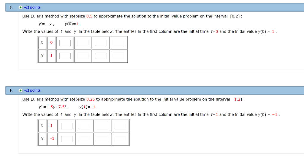 Solved 8. -/2 points Use Euler's method with stepsize 0.5 to | Chegg.com