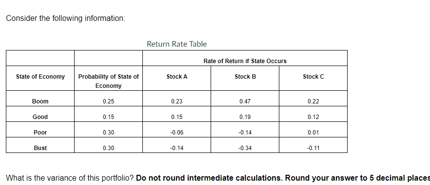 Solved Consider the following information:Return Rate | Chegg.com