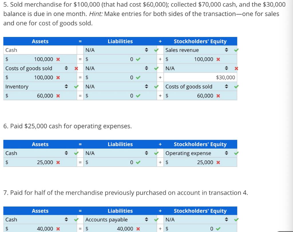 Solved 5. Sold merchandise for $100,000 (that had cost | Chegg.com