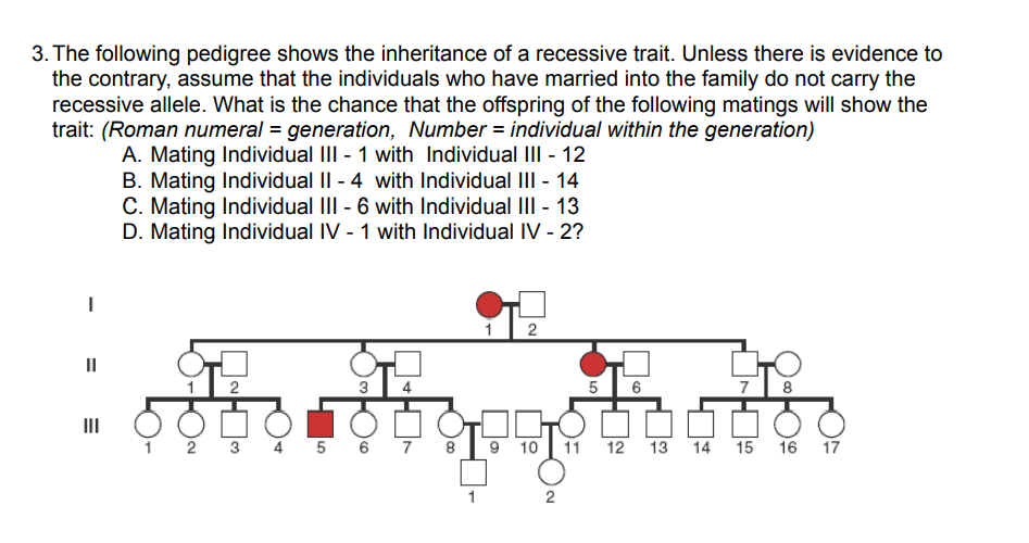 Solved 3 The Following Pedigree Shows The Inheritance Of A