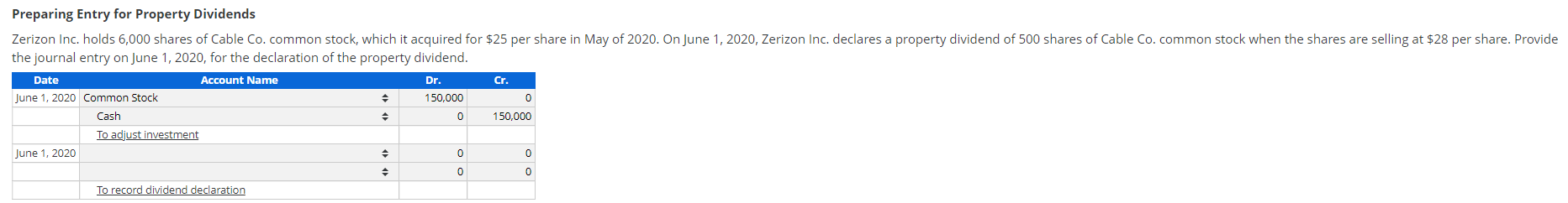 Solved Preparing Entry for Property Dividends Zerizon Inc. | Chegg.com