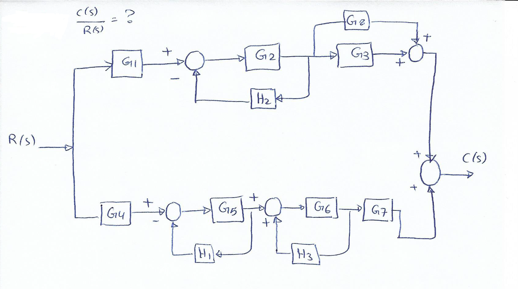 Solved ((s) RIS) GE + G2 G3 GI 个 At H₂ k А RIS) C's) Gy 615 | Chegg.com