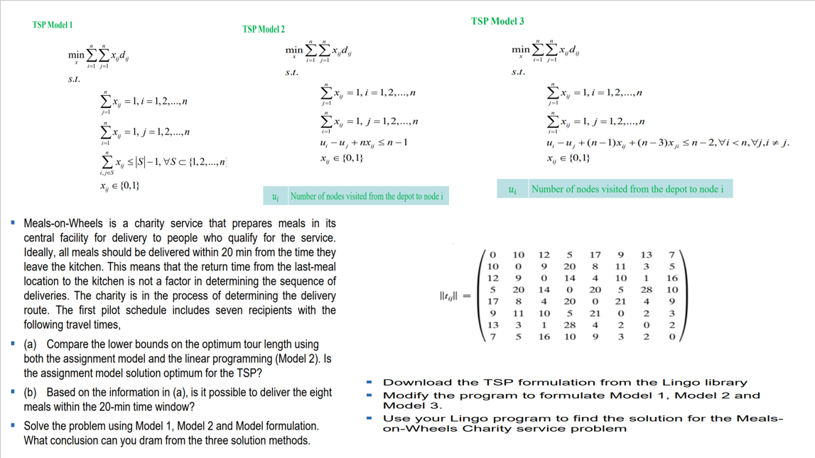 TSP Model 1 TSP Model 3 TSP Model 2 min ŠŠx,d, min | Chegg.com