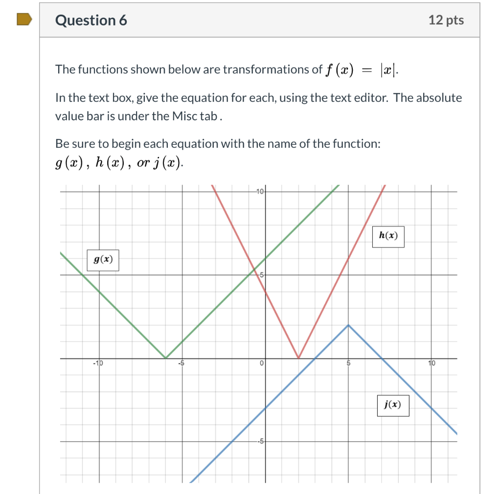 Solved Question 6 12 pts = The functions shown below are | Chegg.com