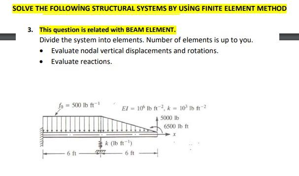 Solved SOLVE THE FOLLOWİNG STRUCTURAL SYSTEMS BY USİNG | Chegg.com