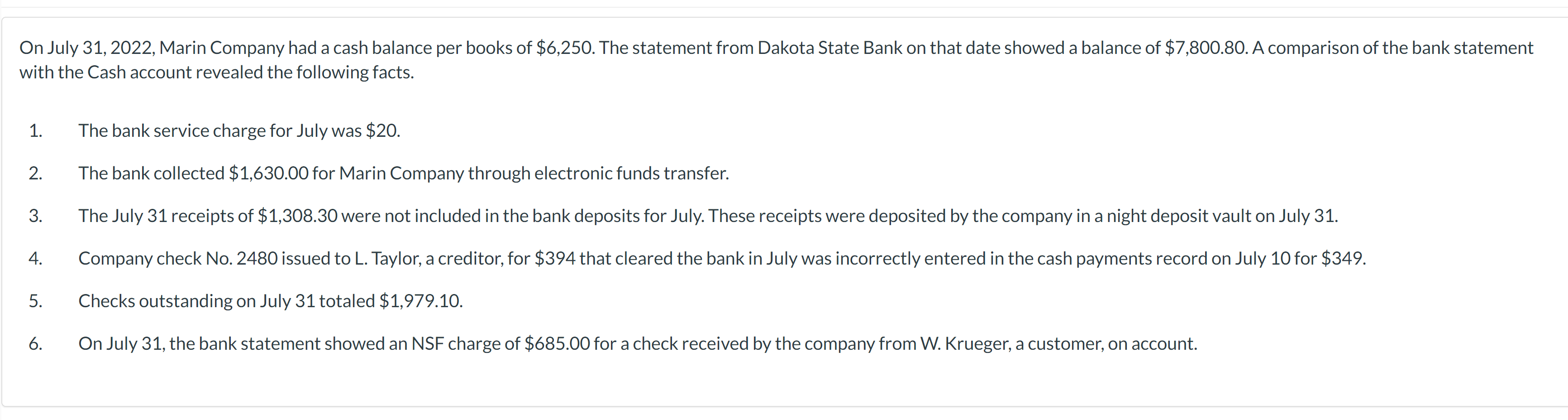 with the Cash account revealed the following facts. | Chegg.com