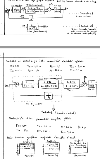 Solved Create the SIMULINK block diagram for steam and | Chegg.com