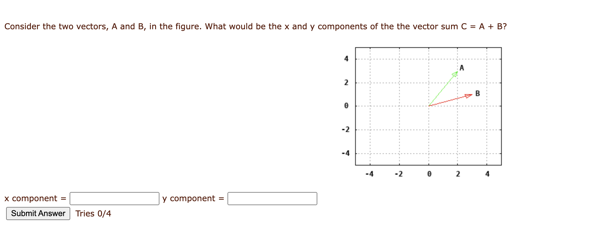 Solved There are THREE parts to this problem. The components | Chegg.com