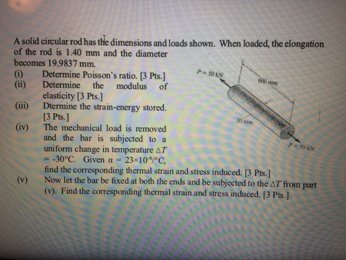 Solved A solid circular rod has tie dimensions and loads | Chegg.com