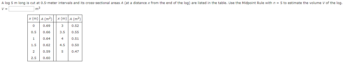 Solved A log 5 m long is cut at 0.5-meter intervals and its | Chegg.com