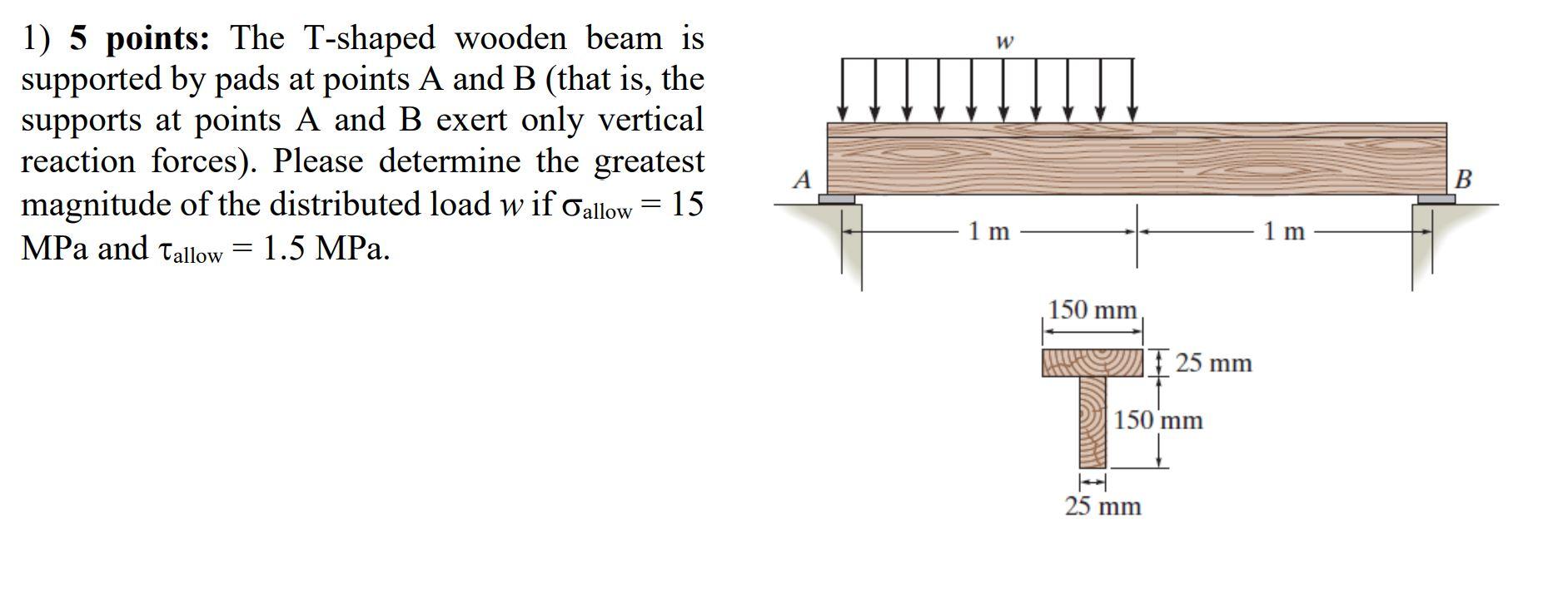Solved W 1) 5 points: The T-shaped wooden beam is supported | Chegg.com