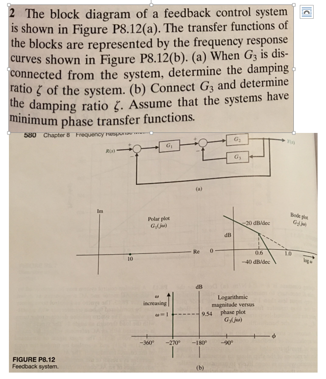 Solved The-block diagram of a feedback control system is | Chegg.com