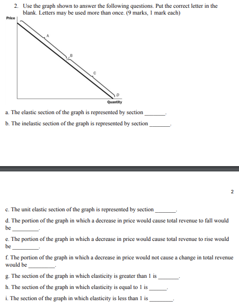 Solved Use the graph shown to answer the following | Chegg.com