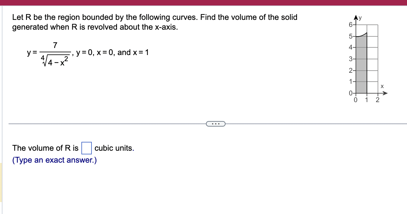 Solved Let R be the region bounded by the following curves. | Chegg.com