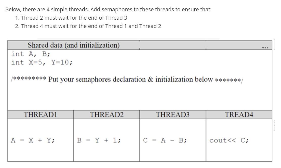 Solved After you defined and initialized semaphores, you | Chegg.com