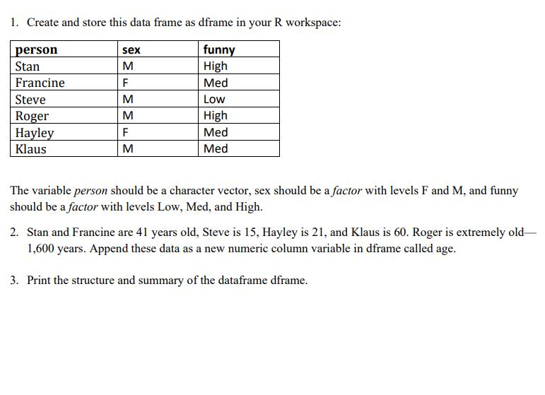 Solved 1. Create and store this data frame as dframe in your | Chegg.com