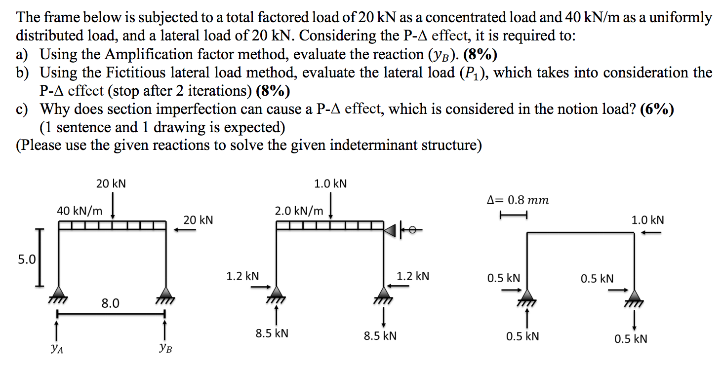 Solved The frame below is subjected to a total factored load | Chegg.com