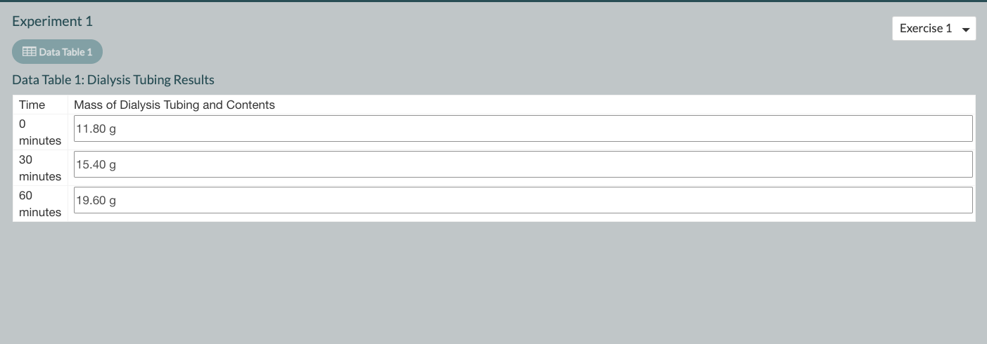 Solved Experiment 1 Exercise 1 E Data Table 1 Data Table 1: | Chegg.com Solved Experiment 1 Exercise 1 E Data Table 1 Data Table 1: | Chegg.com