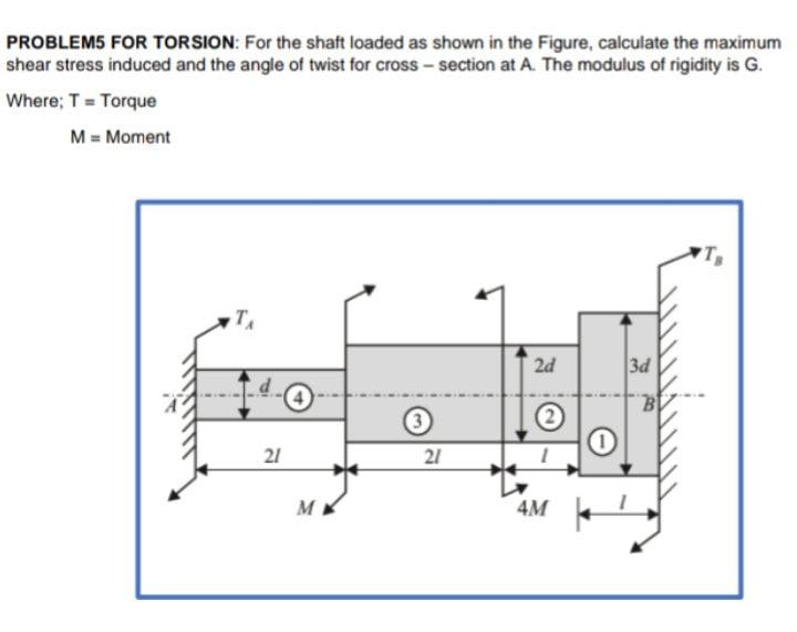 Solved PROBLEMS FOR TORSION: For the shaft loaded as shown | Chegg.com