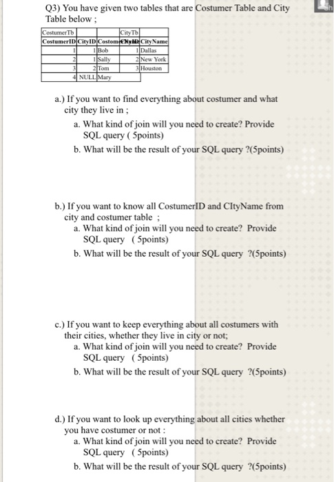 Solved Q3) You have given two tables that are Costumer Table | Chegg.com