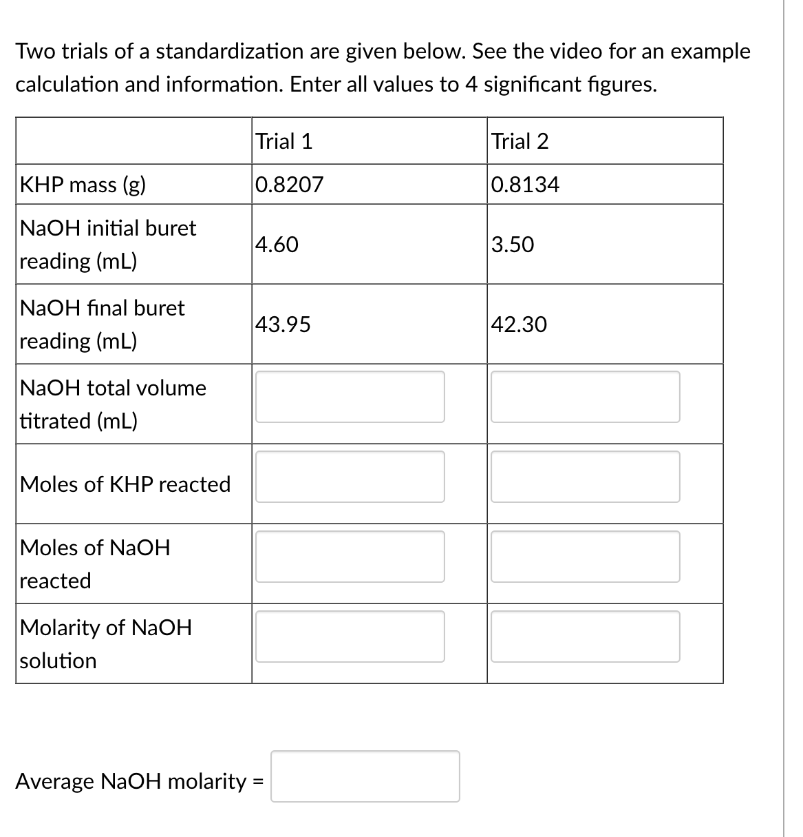 Solved Two trials of a standardization are given below. See | Chegg.com